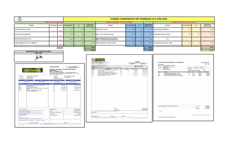 COMPARATIVO_EPP_GENERALES | PDF