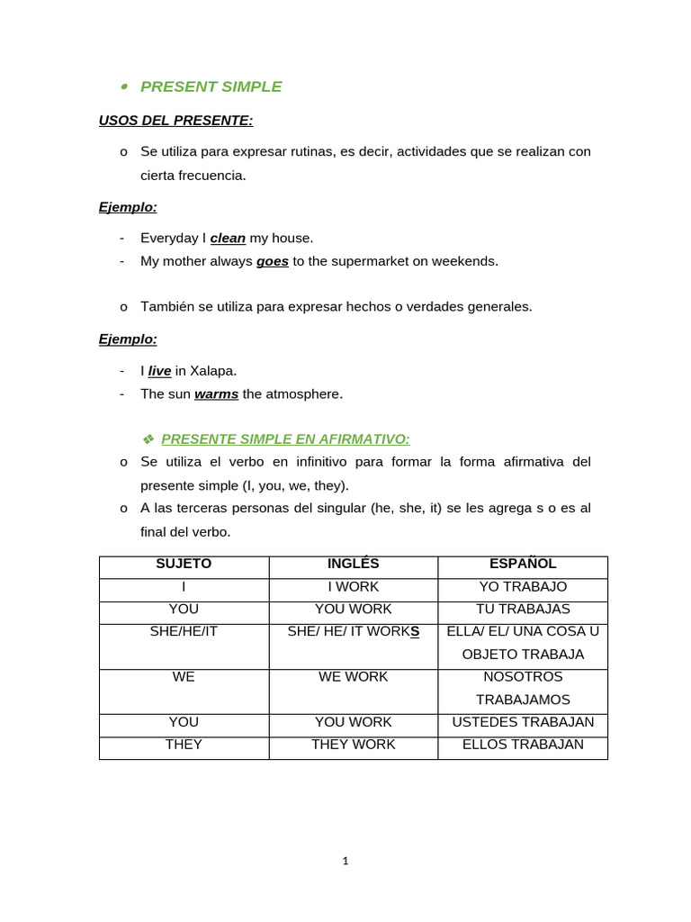 ESQUEMA GRAMATICA | PDF