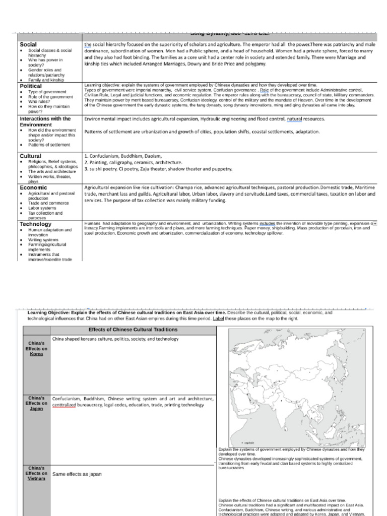 Unit 1, Lesson 1.1 (1) - East Asia Graphic Organizer | PDF