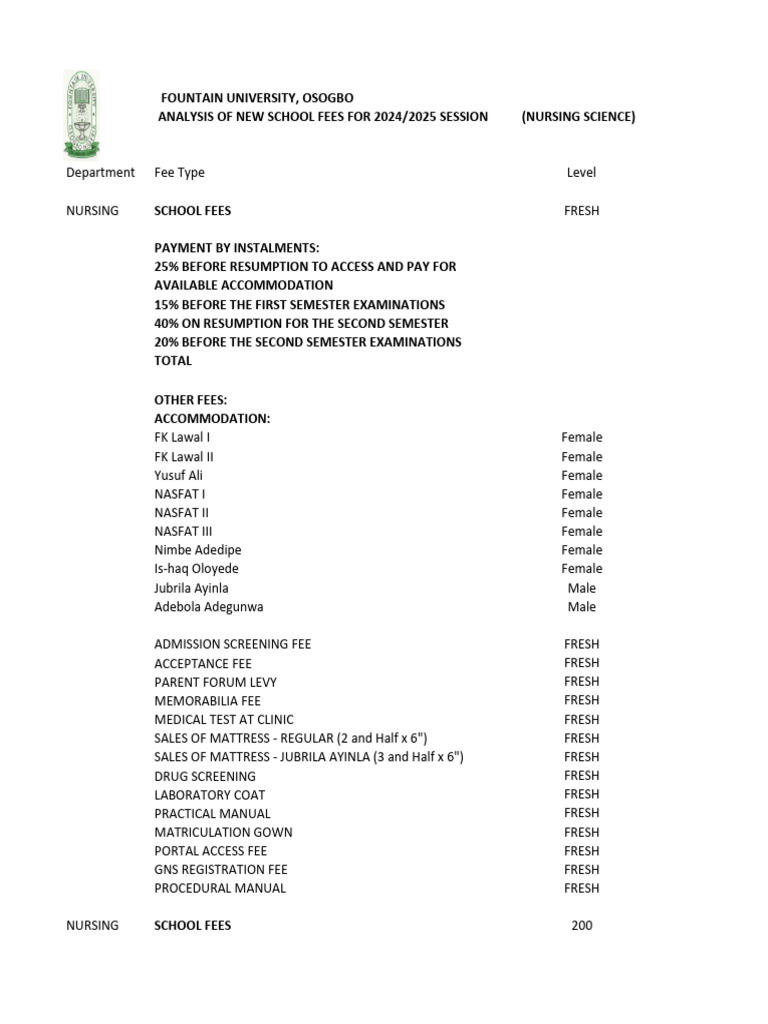 ANAYLYSIS OF SCHOL FEES DEPARTMENT | PDF