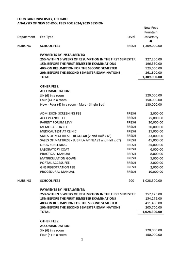 School - Fees 2024 2025 Session | PDF