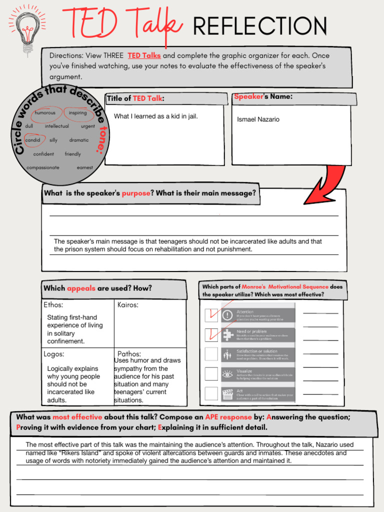 TED Talk Reflection | PDF