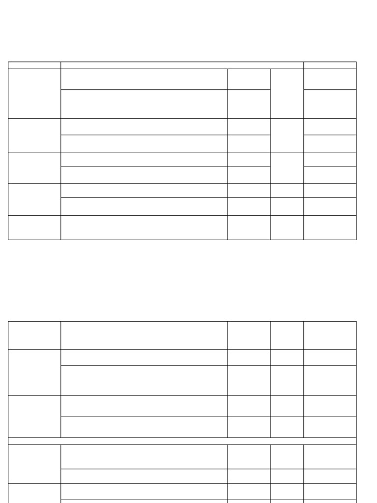CP C Batch 2022 1st Posting 14-10-2024 To 17-11-2024 | PDF