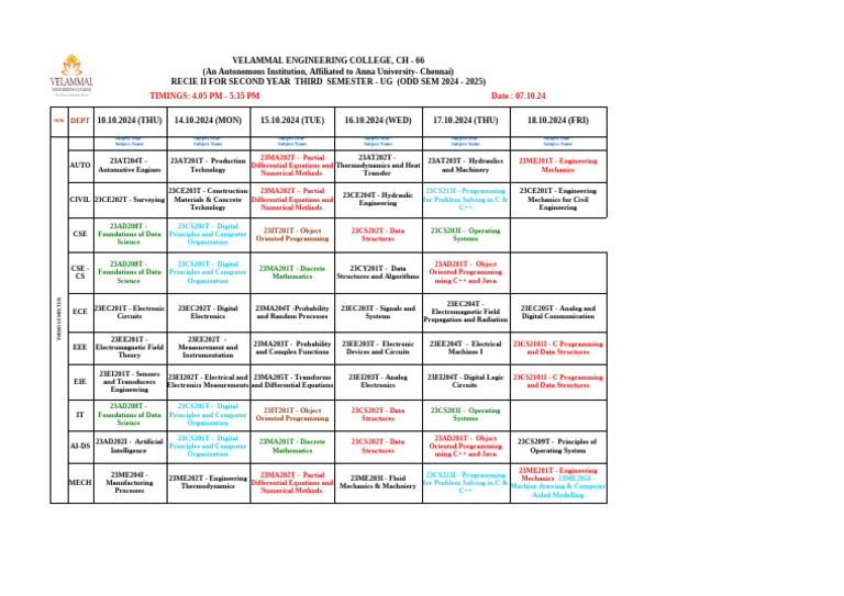 Ii Yrear Third Sem Recie Ii Exam Time Table Odd 2024-2025 | PDF