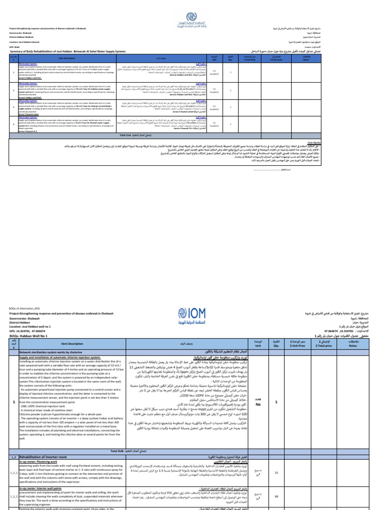 BOQs & Drawings of Chlorination System | PDF