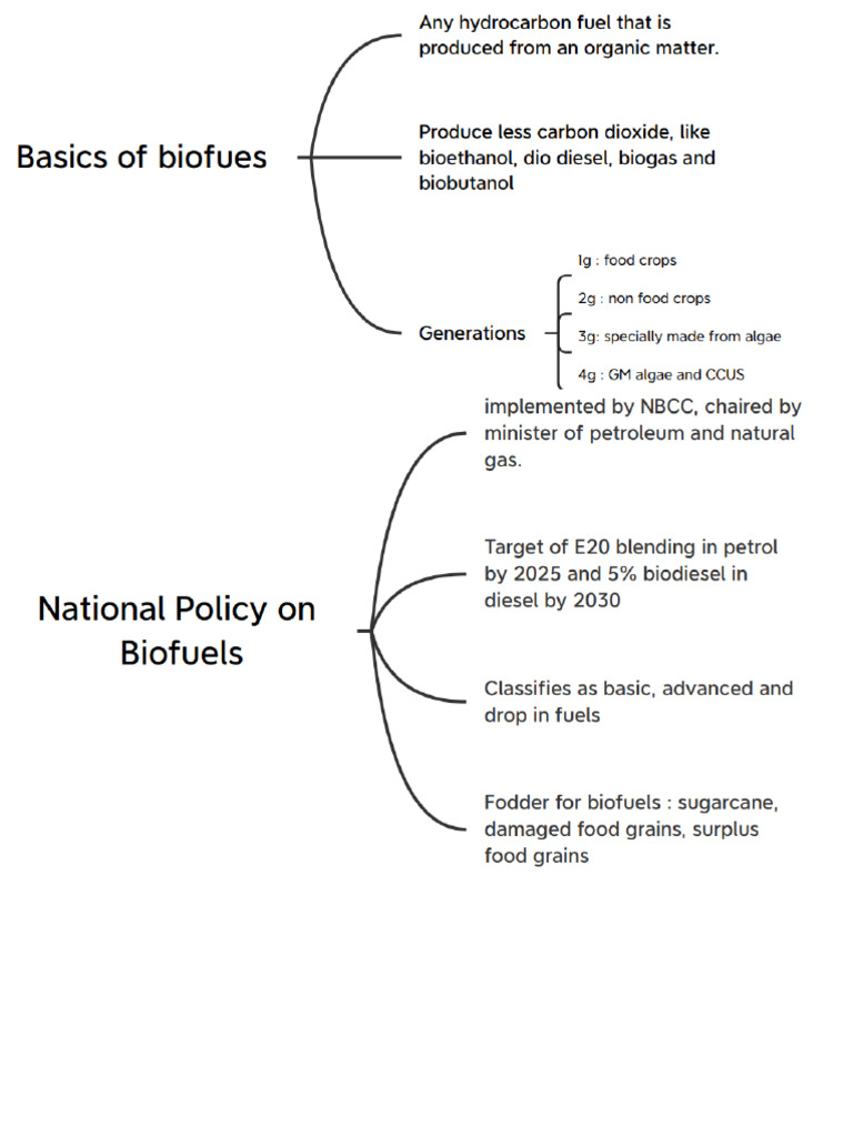 One Pager of Environment | PDF