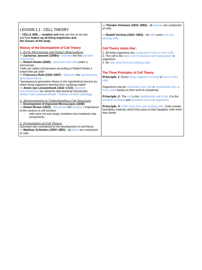 Lesson 1.1 Cell Theory | PDF
