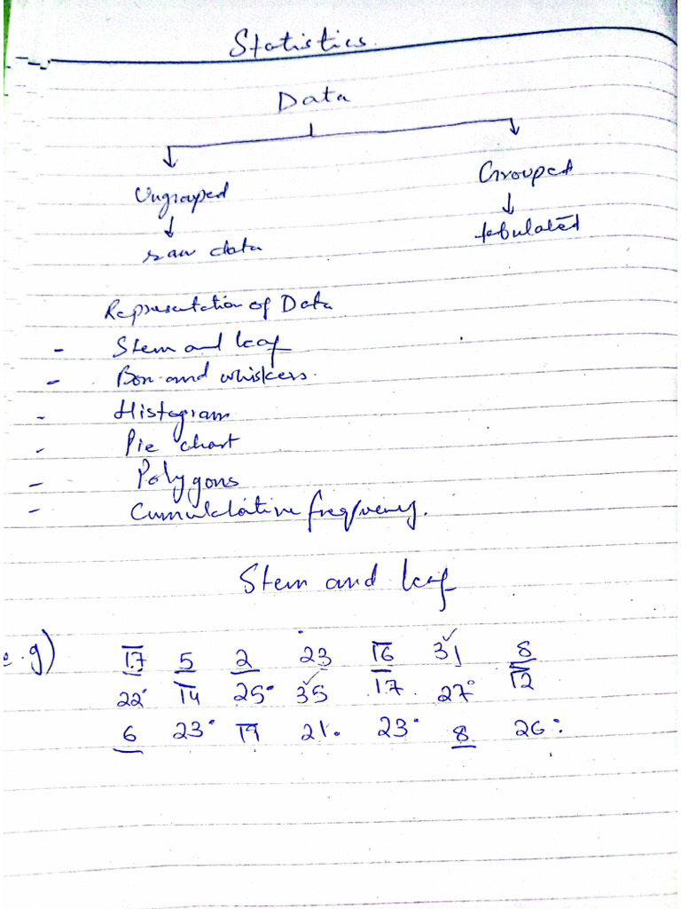 S1 Complete Notes | PDF