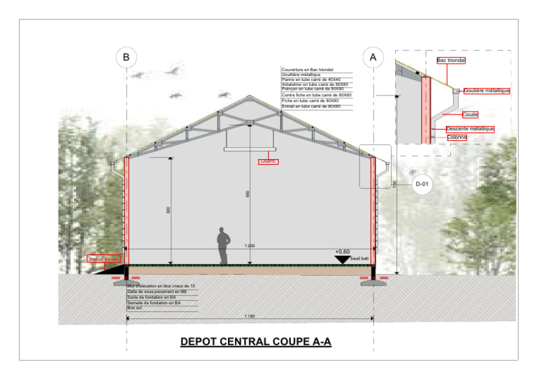 Coupe AA Depot Central | PDF