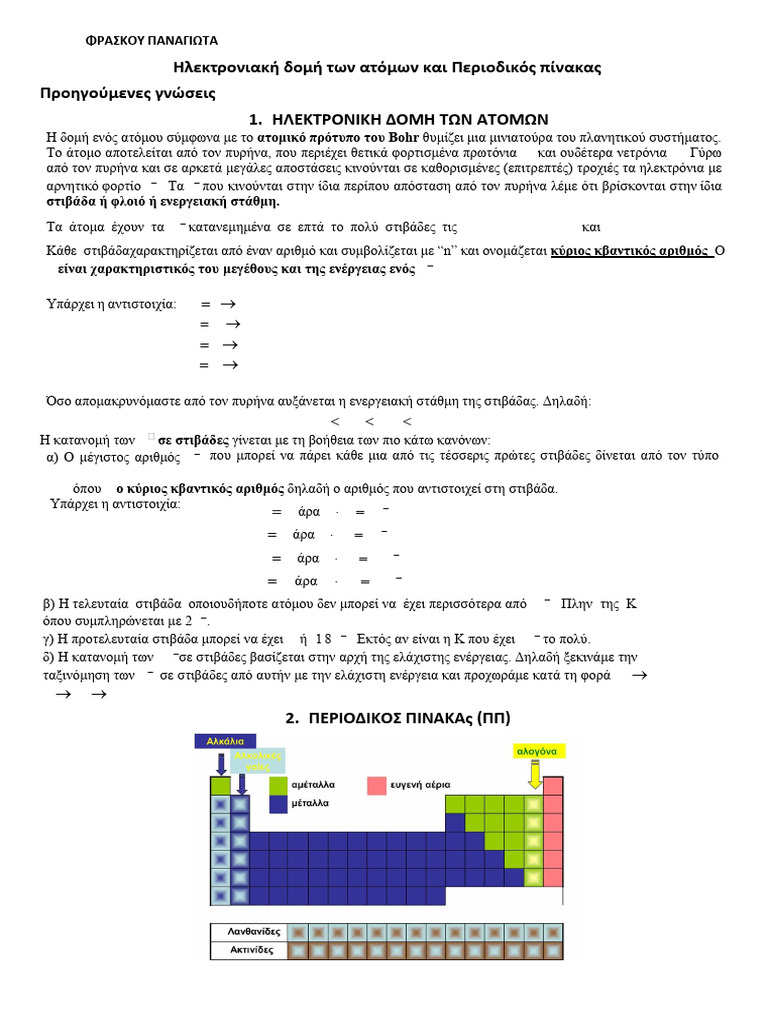 ΘΕΩΡΙΑ ΠΕΡΙΟΔΙΚΟΣ ΠΙΝΑΚΑΣ | PDF