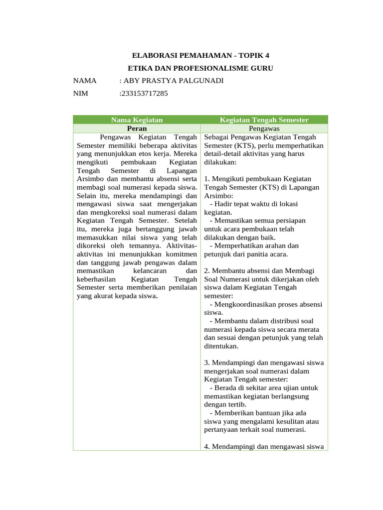 ELABORASI PEMAHAMAN-T4 Filosofi | PDF