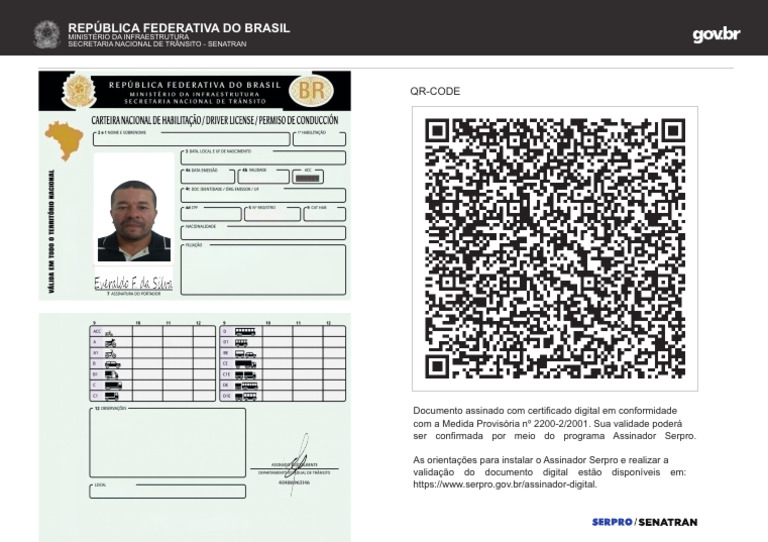 República Federativa Do Brasil: Qr-Code | PDF