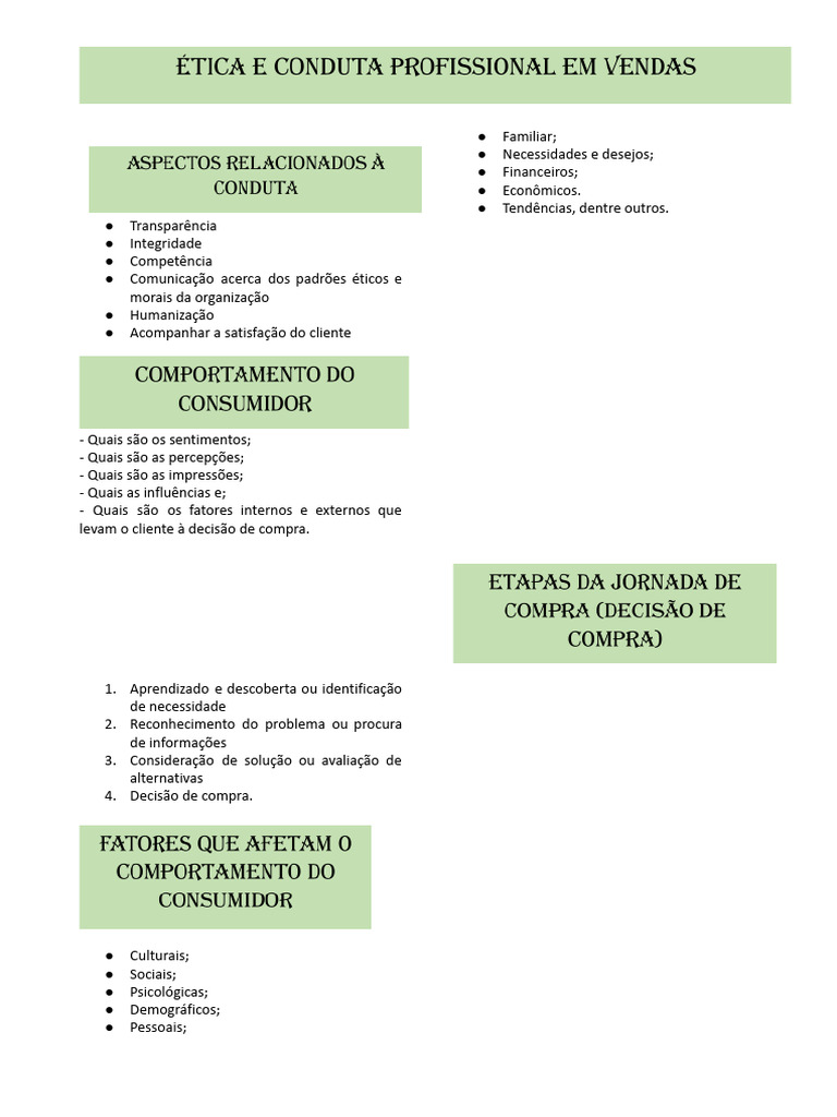 Ética e Conduta Profissional em Vendas | PDF