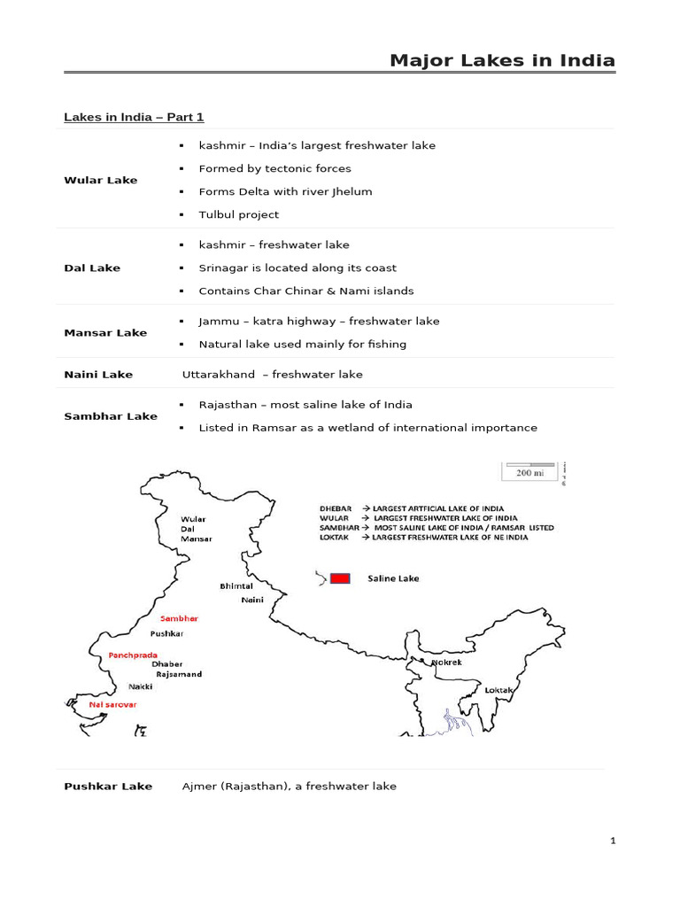 Major Lakes in India | PDF