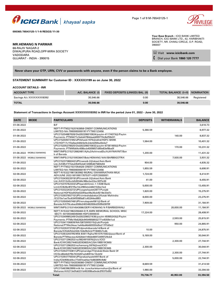 ICICI2 | PDF