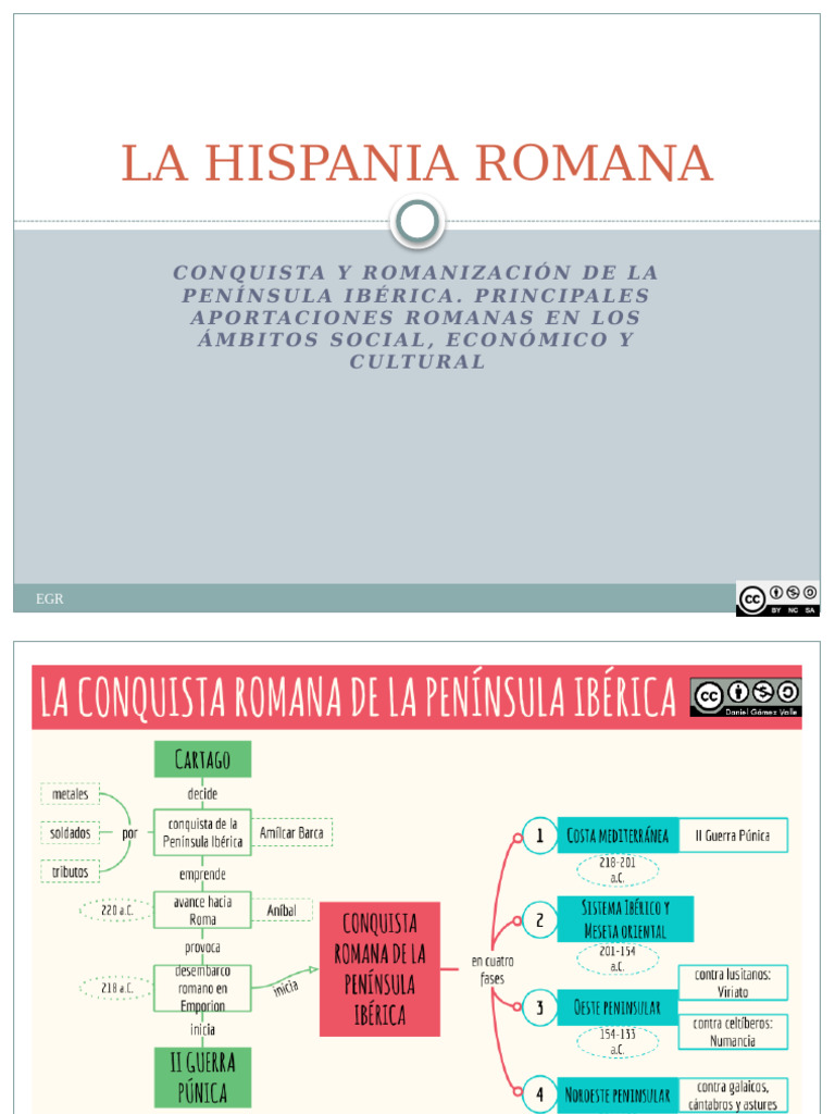 Est Hispania Romana | PDF