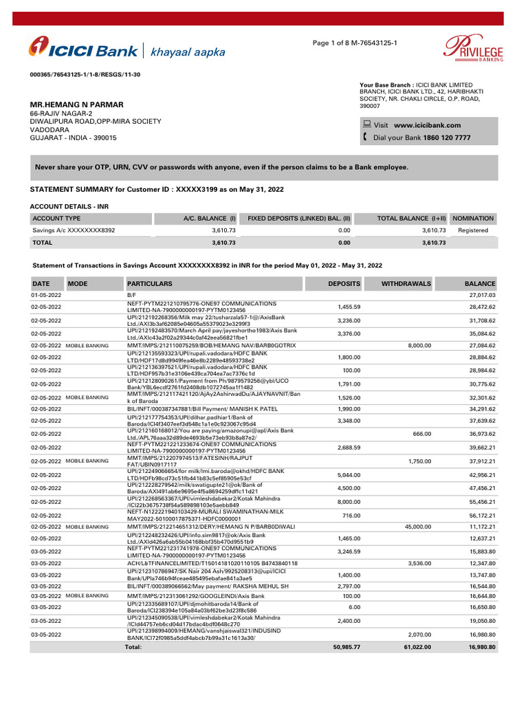 Icici 1 | PDF