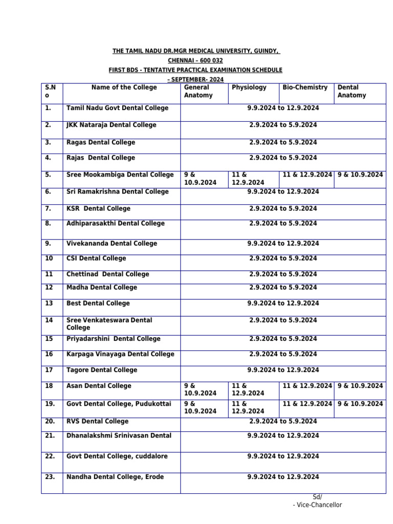 BDS Practical Exam Schedule 2024 | PDF | Business | Science & Mathematics