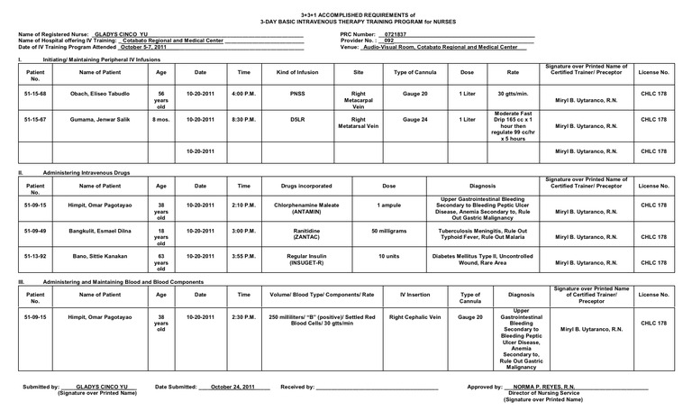 Gladys Yu IVT Completion Case Form