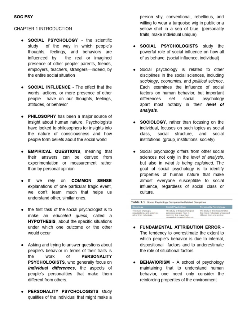 Socpsy - Chap1-2 | PDF