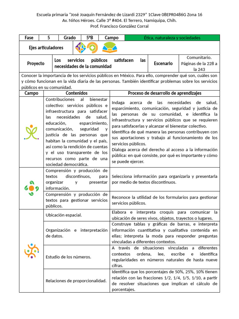 ENyS 1 Los Servicios Satisfacen Las Necesidades de La Comunidad | PDF