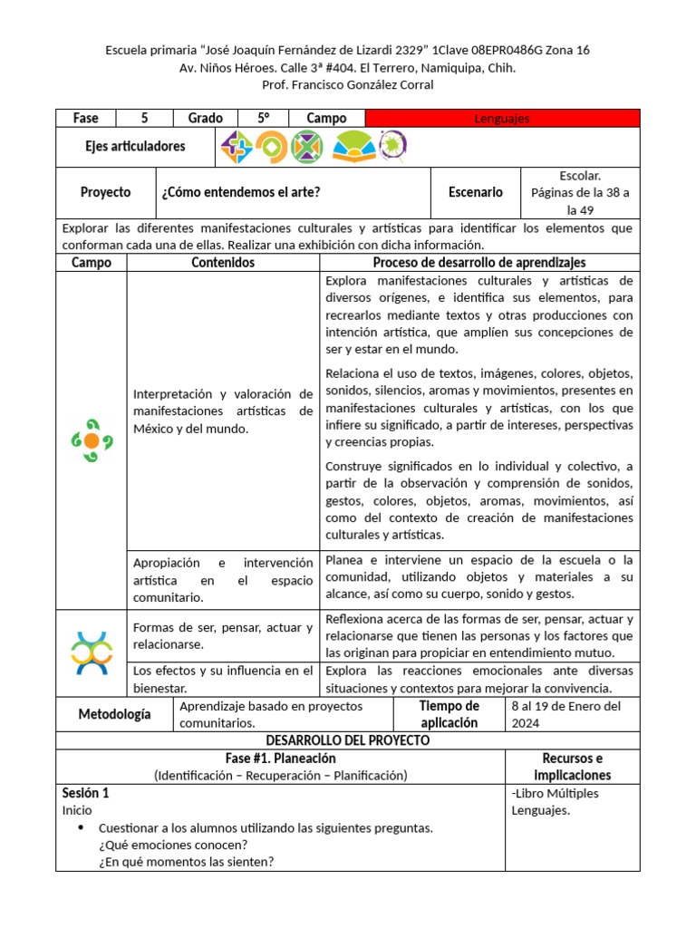 LEN 2 Como Entendemos El Arte | PDF