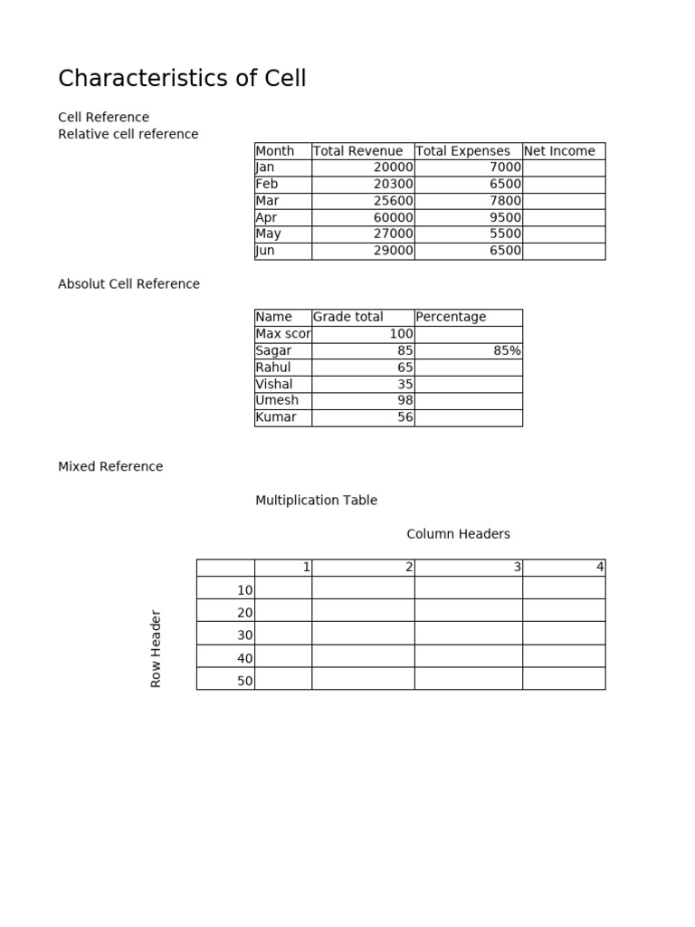Advance Excel File Tool Base | PDF