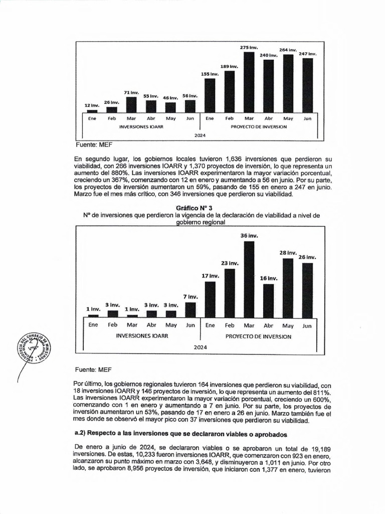 275 Inv. 264 Inv. 2401m,. 47 Inv | PDF