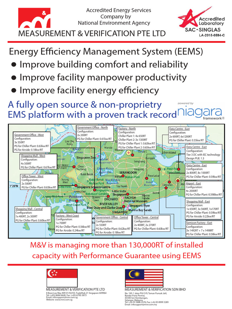 MV Brochure EEMS Features R1 Min | PDF