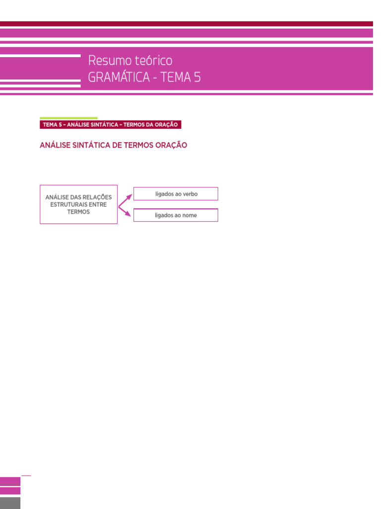Resumos Teoricos - Gramatica - Tema 5 | PDF