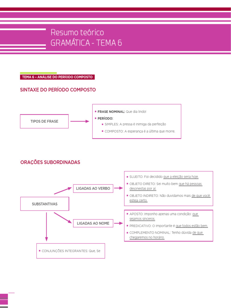 Resumos Teoricos - Gramatica - Tema 6 | PDF