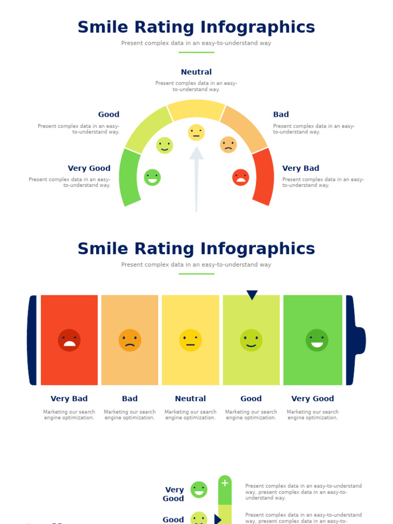 Smile Rating Slides | PDF