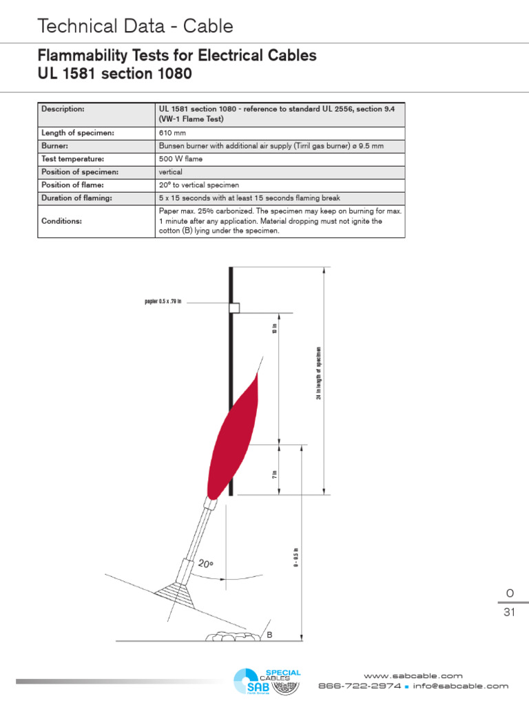 Cable-Flammability Tests | PDF