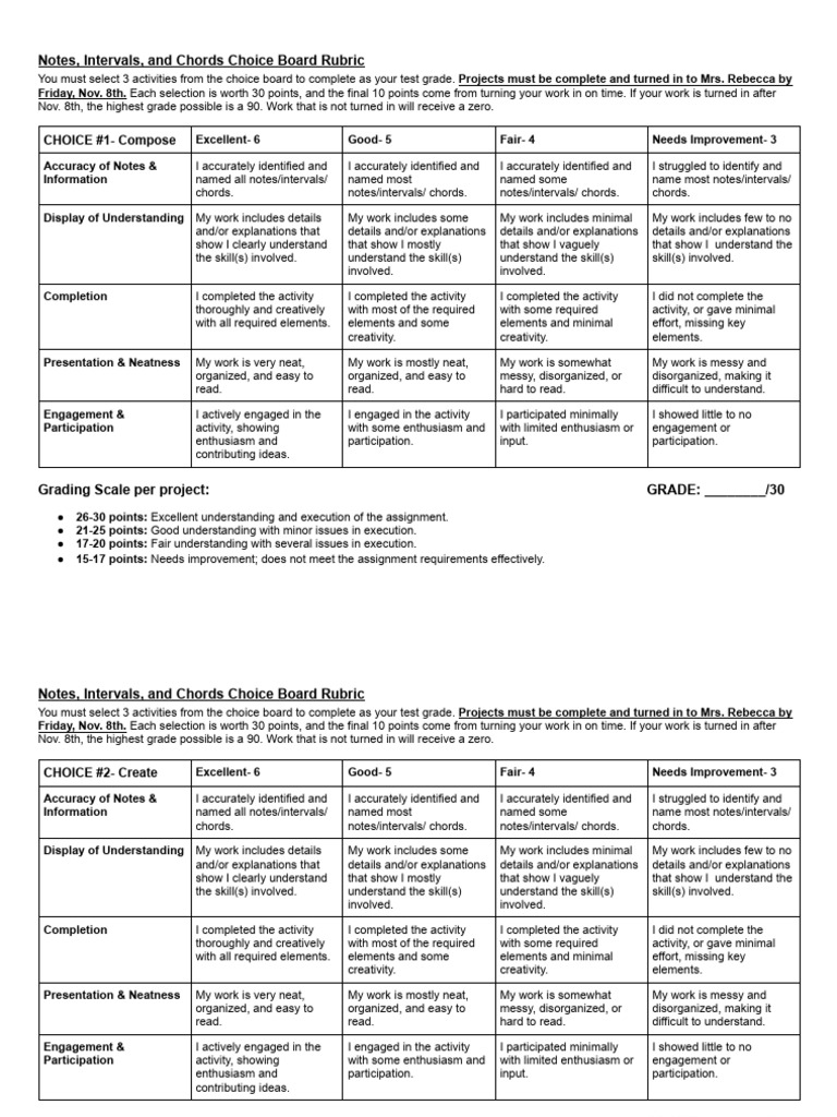 Choice Board Rubric | PDF