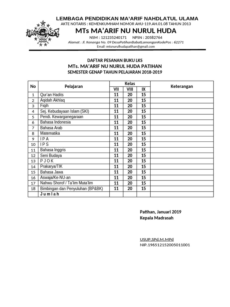 Daftar Pesanan Buku LKS | PDF