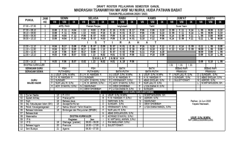 Roster MTs. Tahun Pelajaran 2020-2021 | PDF