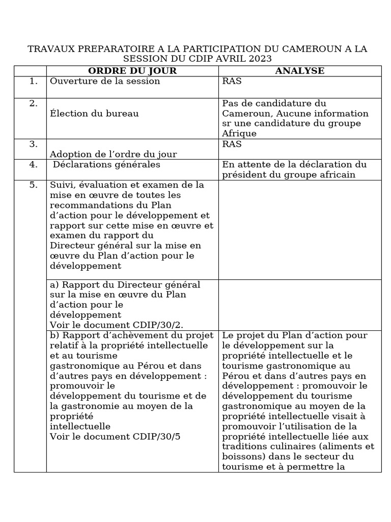 Cdip Avril 2023 | PDF