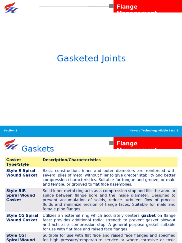 ME990 IH Section 2b Gasket Joints | PDF