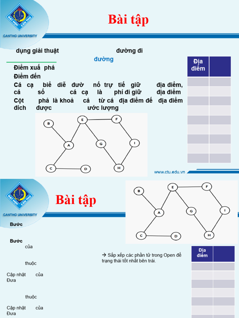 BaiMinhHoa AStar | PDF