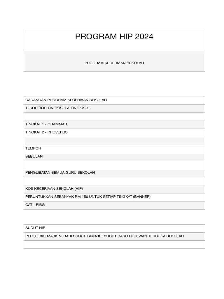 Program Hip 2024 | PDF