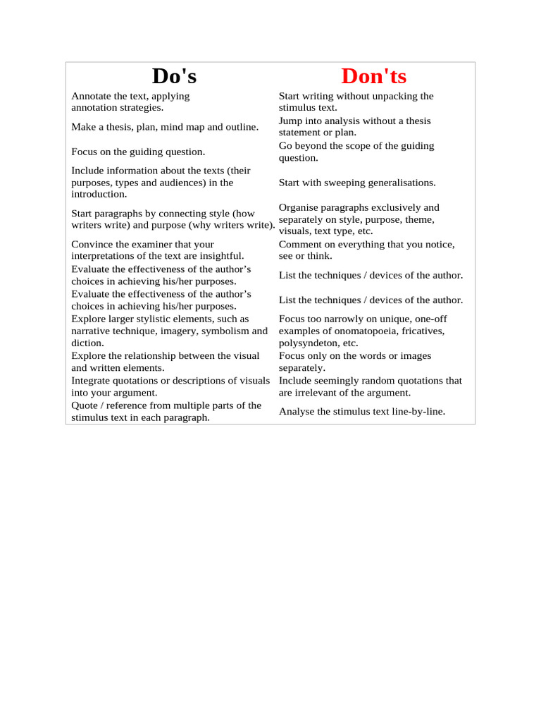 Do & Donts of Paper 1 English IB DP | PDF