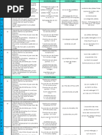 MATH Ordre Croissant Jusquà 20 - ECOLE de CHRYS | PDF