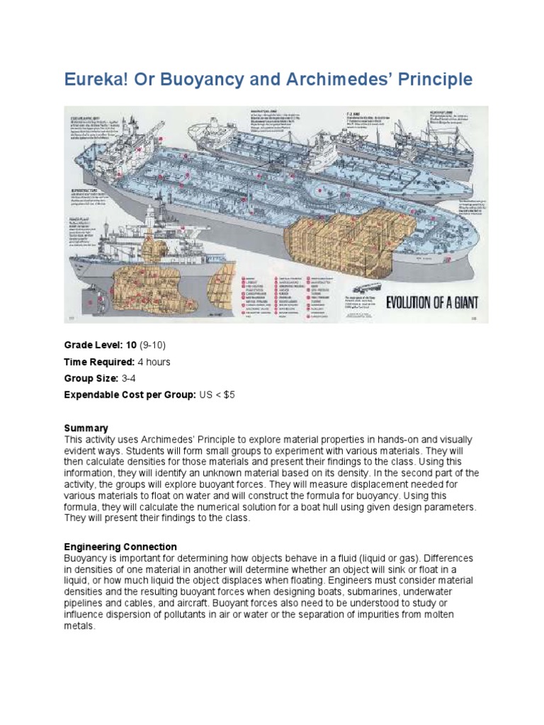 Eureka-Archimedes Principle Activity | PDF | Buoyancy | Density