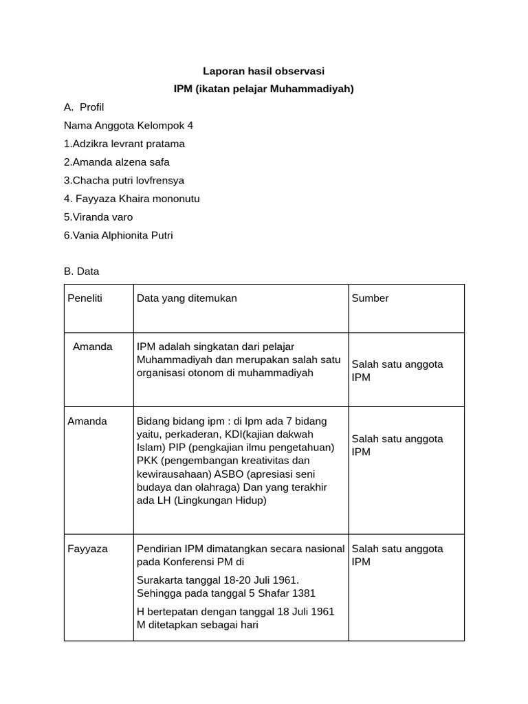 Tugas Observasi IPM | PDF