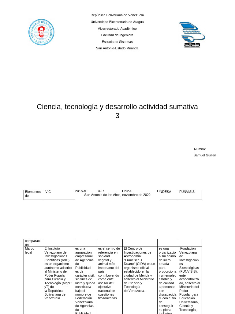 Ciencia y Tecnologia - Actividad Sumativa 3 - Samuel Guillen - 30.542.226 | PDF