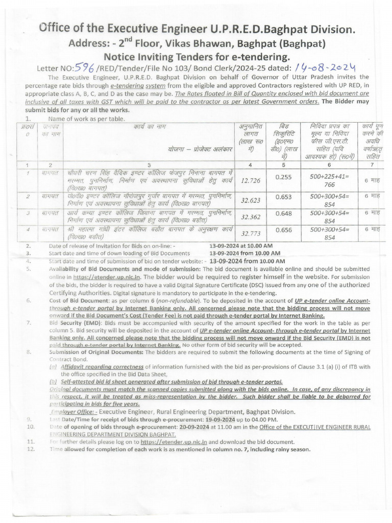 Office of The Execu Ive Engineer: U P R.E.D.Baghpat Division | PDF