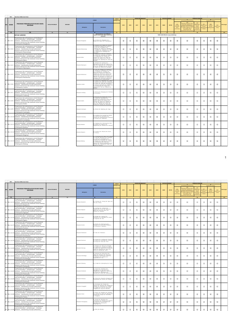 Bahan Pengisian FGD OPD SPPR SEKTOR KONSERVASI-Balai Besar KSDA Jawa ...