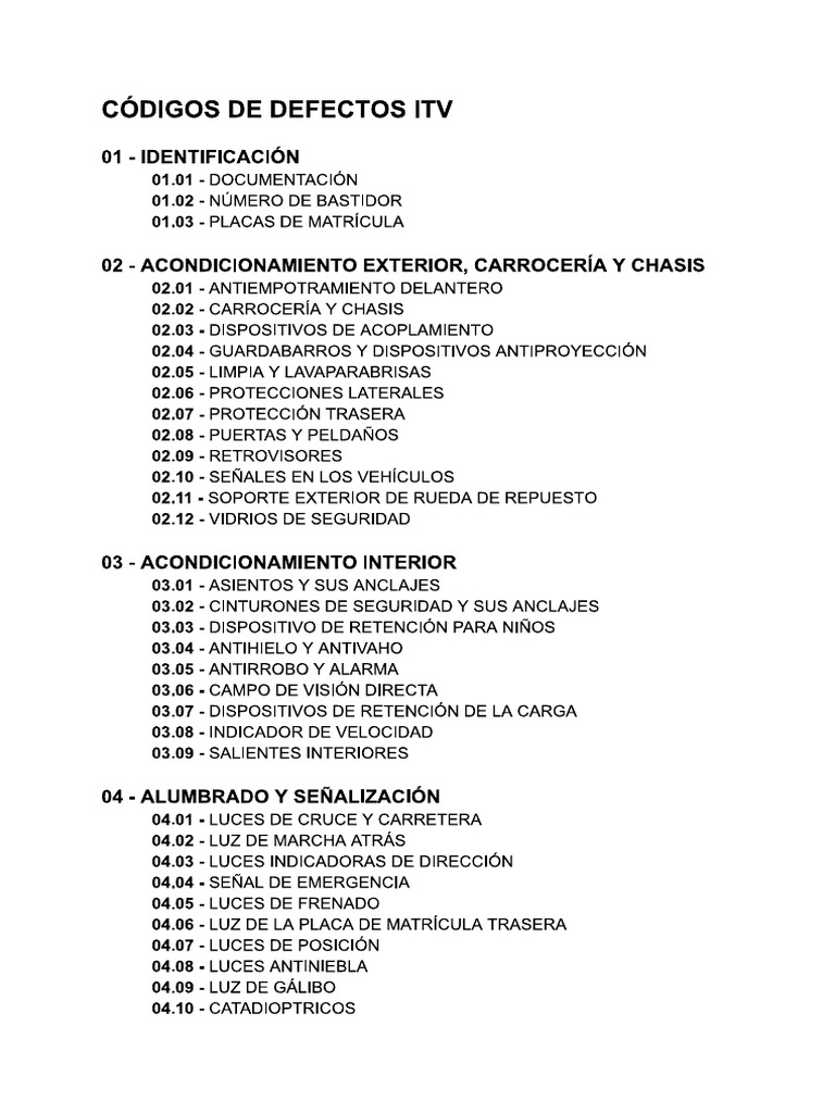Compra-Venta_vehiculos_codigos de Defectos Itv | PDF