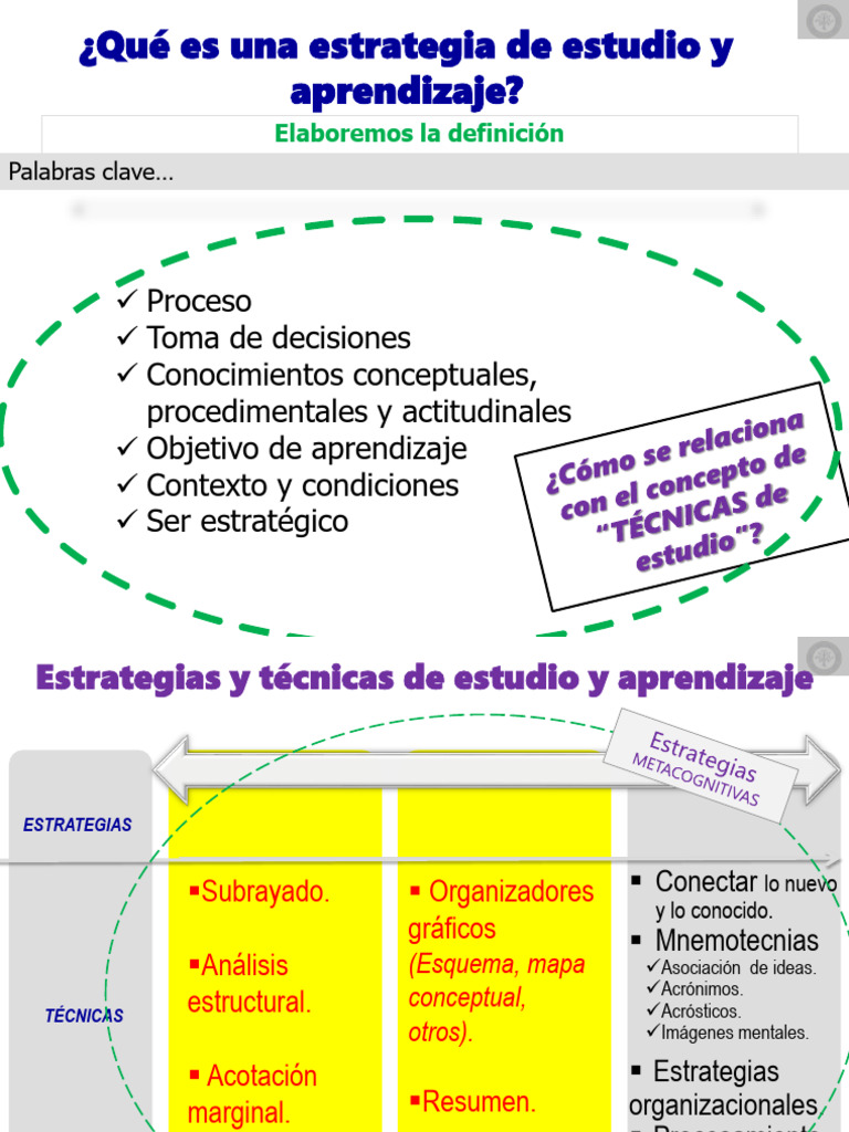 Material para Repaso e Integracion Solemne N2 | PDF