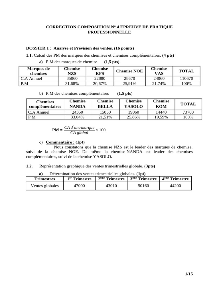Correction CC4 PP (Tle Acc) | PDF